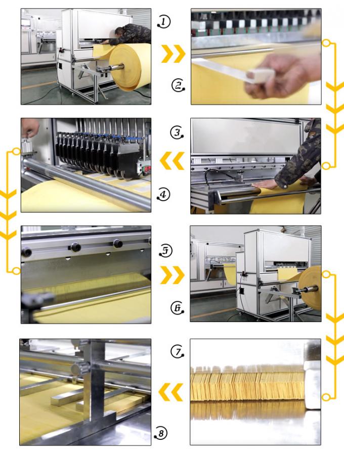 100mm Blade Pleating Machine Automatic Knife Folding Machine