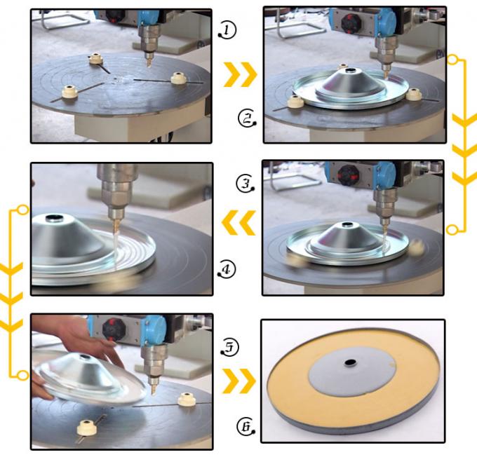 AB Two Compounds End Cap Gluing Filter Making Machine