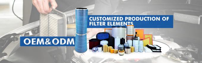 China Hebei Leiman Filter Material Co.,Ltd company profile